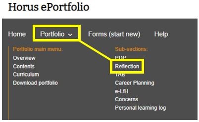 Creating content - Horus Support