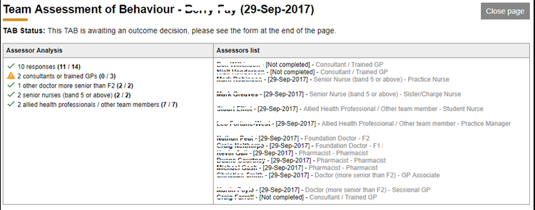 Team assessment of behaviour (TAB) - Horus Support
